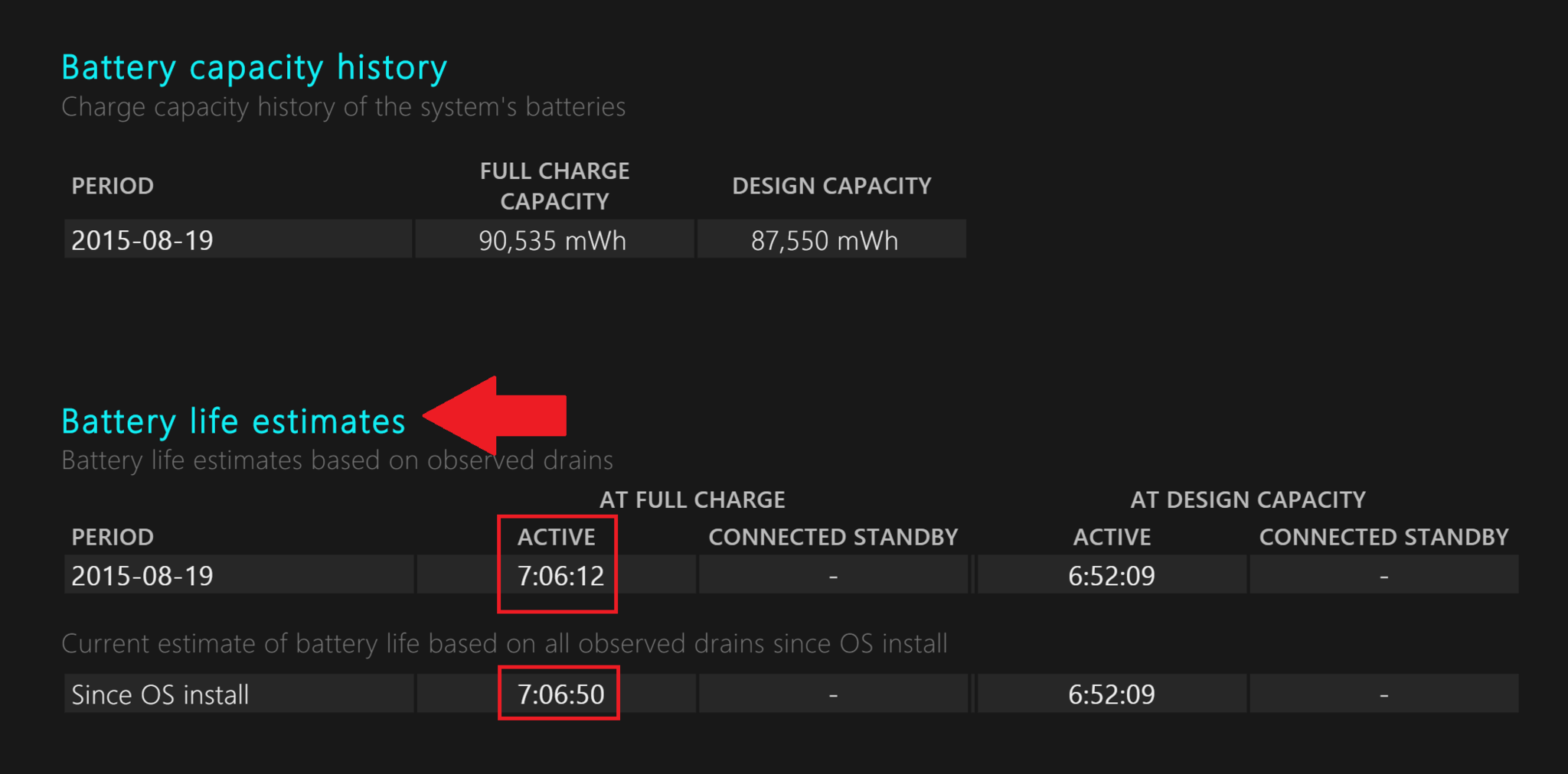 How to generate a Battery Report on Windows 10 and 11 | Windows Central