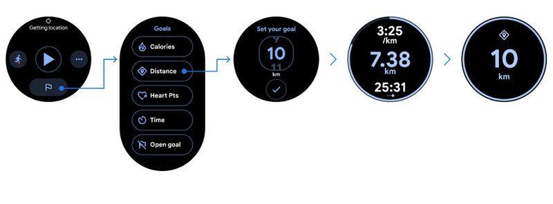 Google Fit gets a huge redesign on Wear OS with custom goals | Android ...