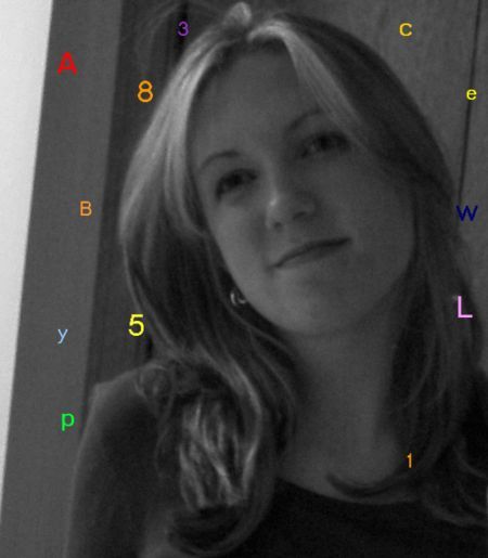 Rare but Real: People Who Feel, Taste and Hear Color | Live Science