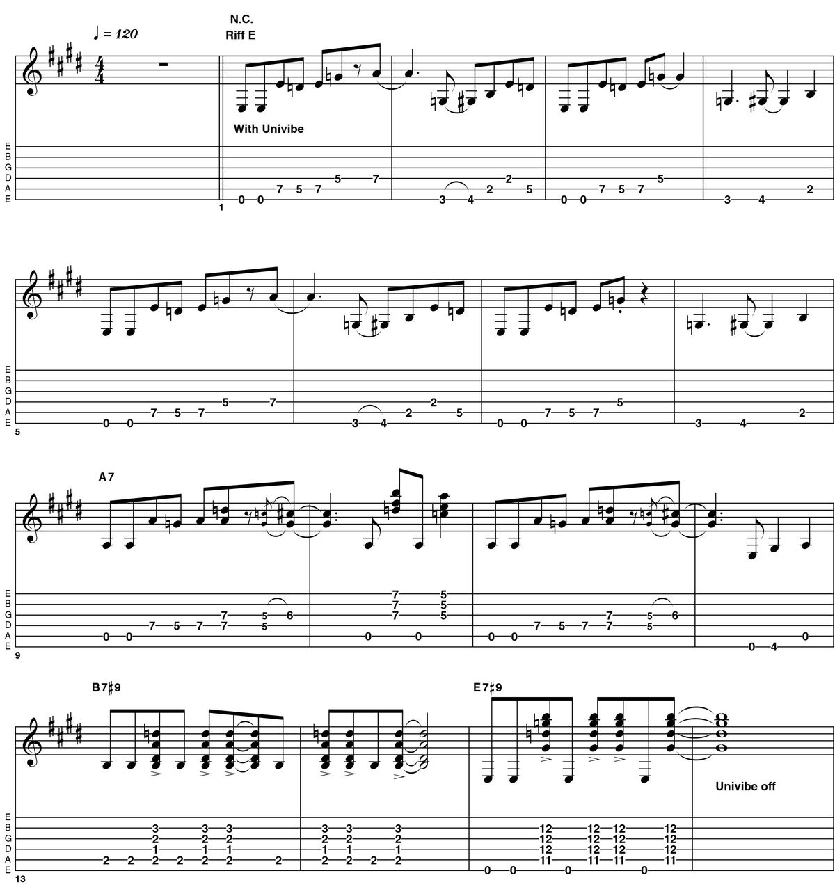 5 guitar tricks you can learn from Stevie Ray Vaughan | MusicRadar