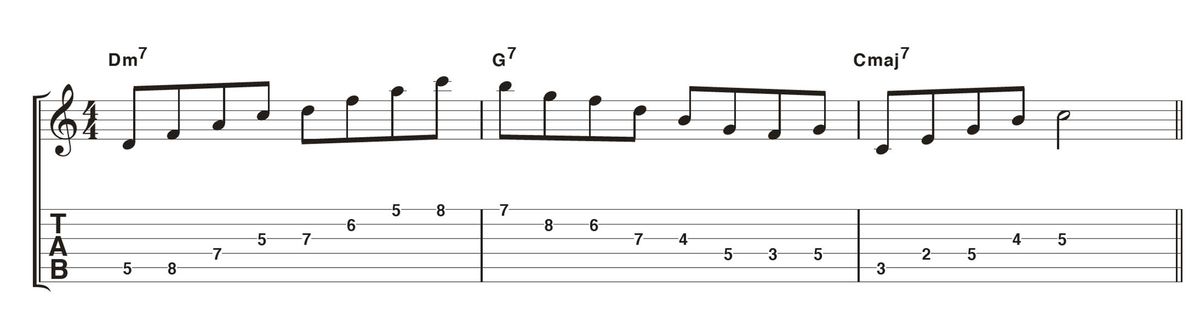 How to play jazz guitar: 5 ways to get started | Guitar World