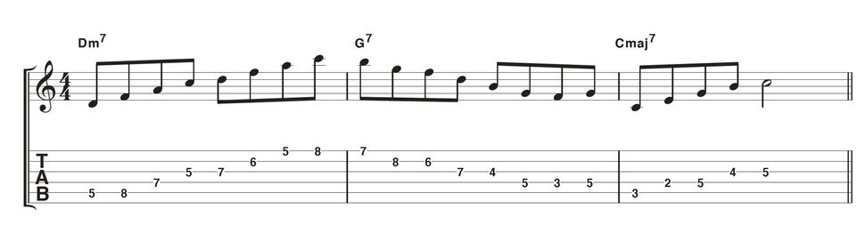 How to play jazz guitar: 5 ways to get started | Guitar World