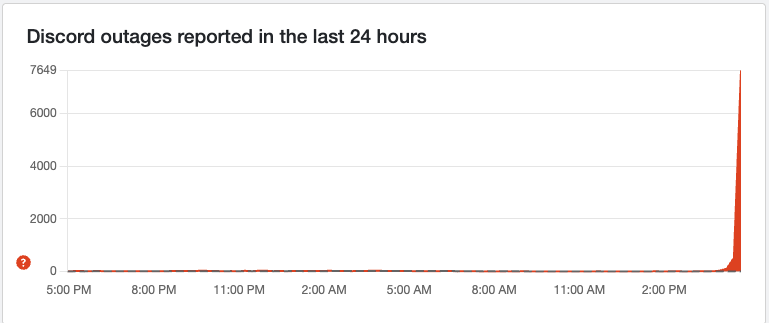 Discord was down — live updates on the outage | Tom's Guide