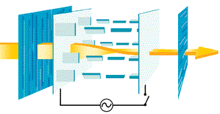 How TFTs Work - TFT Guide - Part 1 - Flat Panel Displays | Tom's Hardware