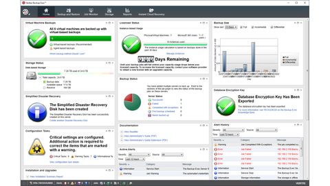 Veritas Backup Exec 22 review: Stellar protection | ITPro