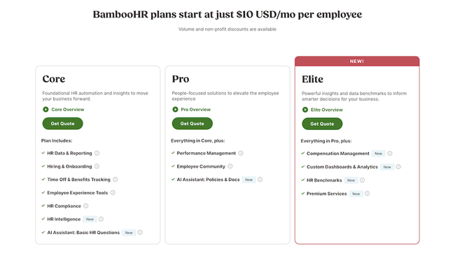 BambooHR review | TechRadar