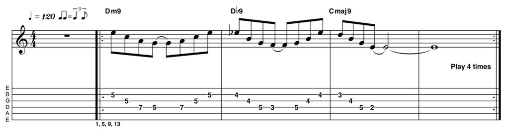 How to solo melodically over jazz standards | Guitar World