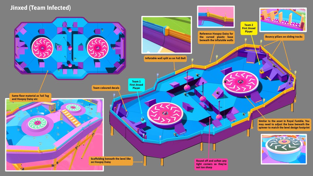 Royale rumble: How Mediatonic created "the perfect blend of chaos and ...