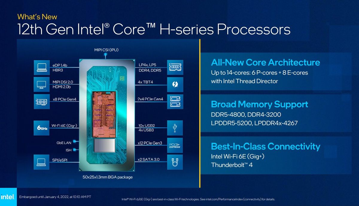 Intel reveals 12th Gen Mobile PC chips with 14 cores, 20 threads and ...
