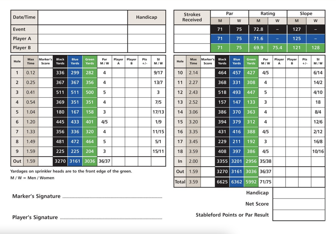 St Andrews: New Course Review, Green Fees, Tee Times and Key Info ...