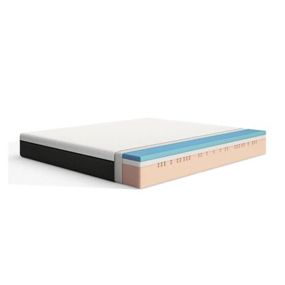 What is a memory foam mattress? The pros and cons | Ideal Home