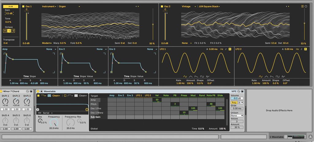 How to create a classic rave chord stab | MusicRadar