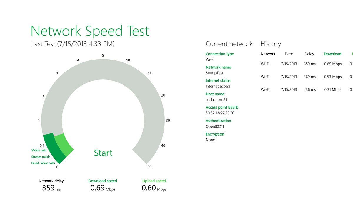 Microsoft releases Network Speed Test app for Windows 8 | Windows Central