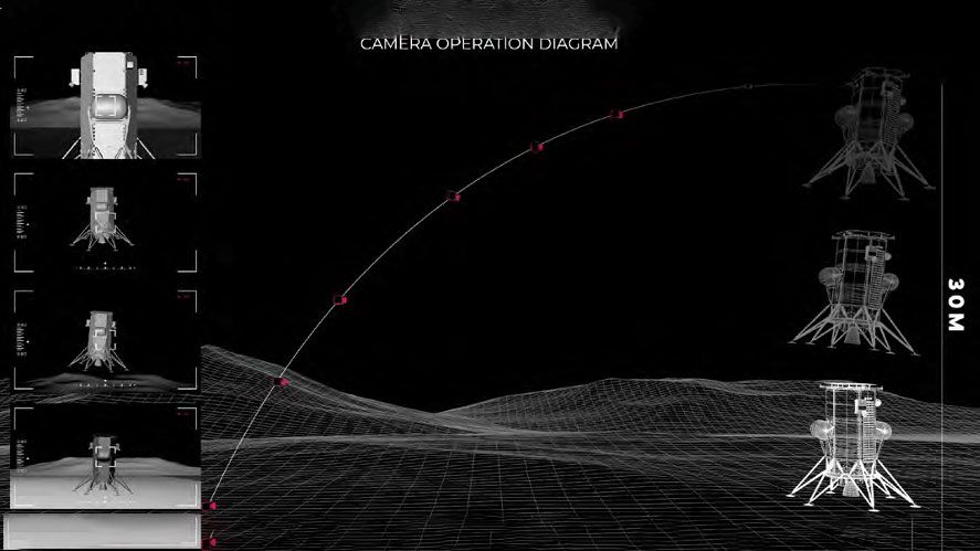 The next moon landing could be filmed with this out-of-this-world ...