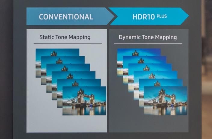 HDR10+ – everything you need to know | What Hi-Fi?