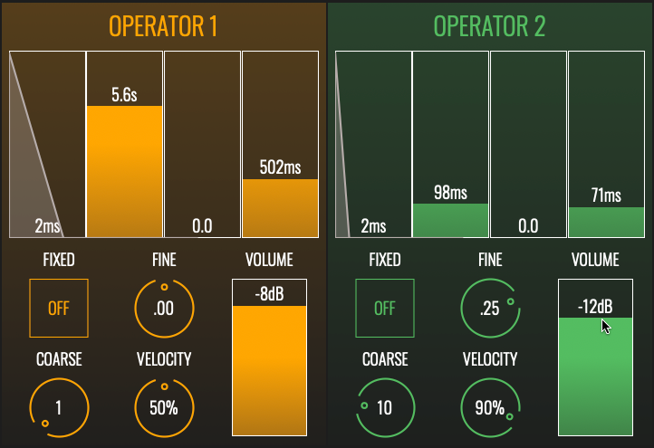 How to use FM synthesis to design sounds you'll actually use in your ...