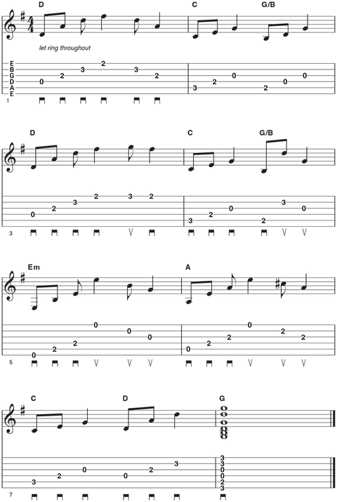Master 12-string guitar: restringing, tuning & strumming | Guitar World
