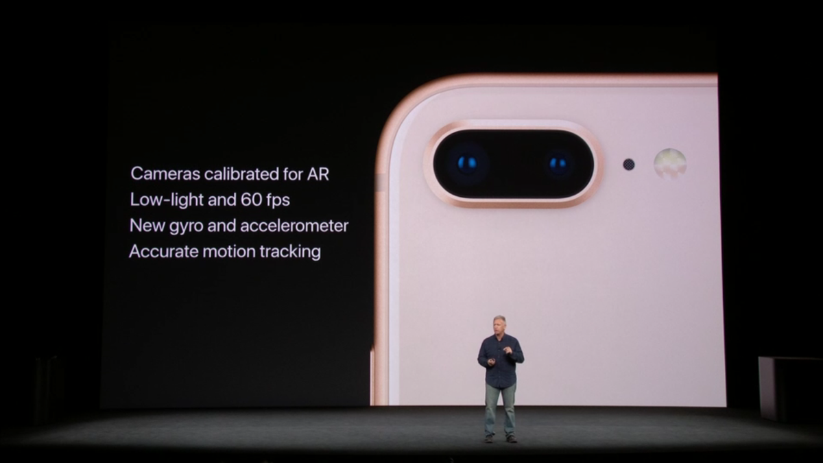 iPhone 8, iPhone 8 Plus and iPhone X camera specs: Features confirmed ...