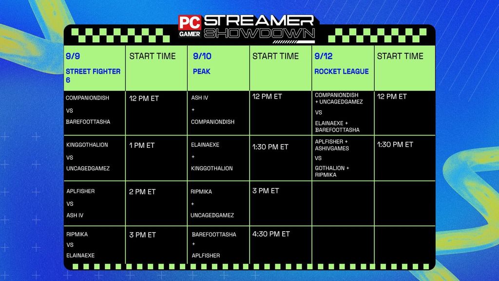 Watch The PC Gamer Streamer Showdown live today on Twitch | PC Gamer