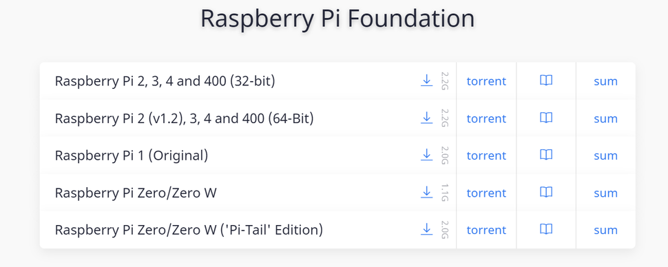 How To Use Raspberry Pi To Practice And Prevent Sql Injection Attacks
