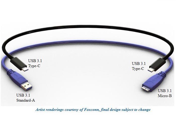 First renders of the reversible USB 3.1 cable released | Windows Central