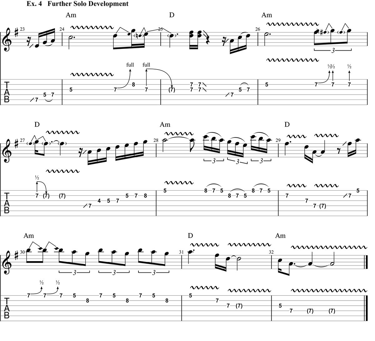 Lesson: How to compose catchy lead guitar solos | MusicRadar