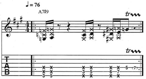 Jimi Hendrix: The Five Rules of His Powerful Rhythm Style | GuitarPlayer