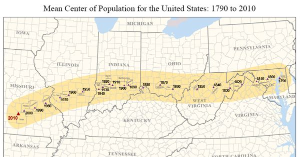 Center of U.S. Population Moves West | Live Science