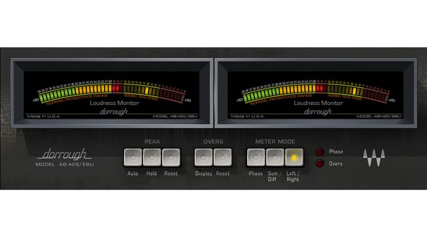12 of the best VST/AU metering plugins | MusicRadar