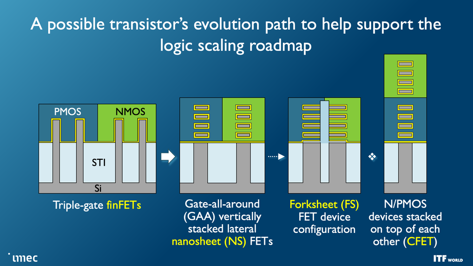 Imec Reveals Sub-1nm Transistor Roadmap, 3D-Stacked CMOS 2.0 Plans ...
