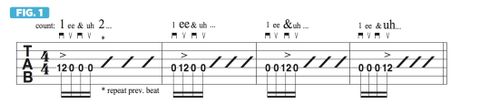 Shake up your rhythm playing with shifting 16th-note accents | Guitar World