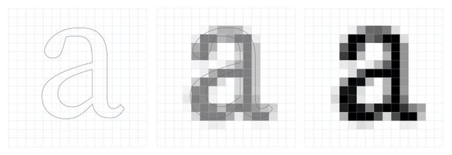 How to make text render perfectly | Creative Bloq