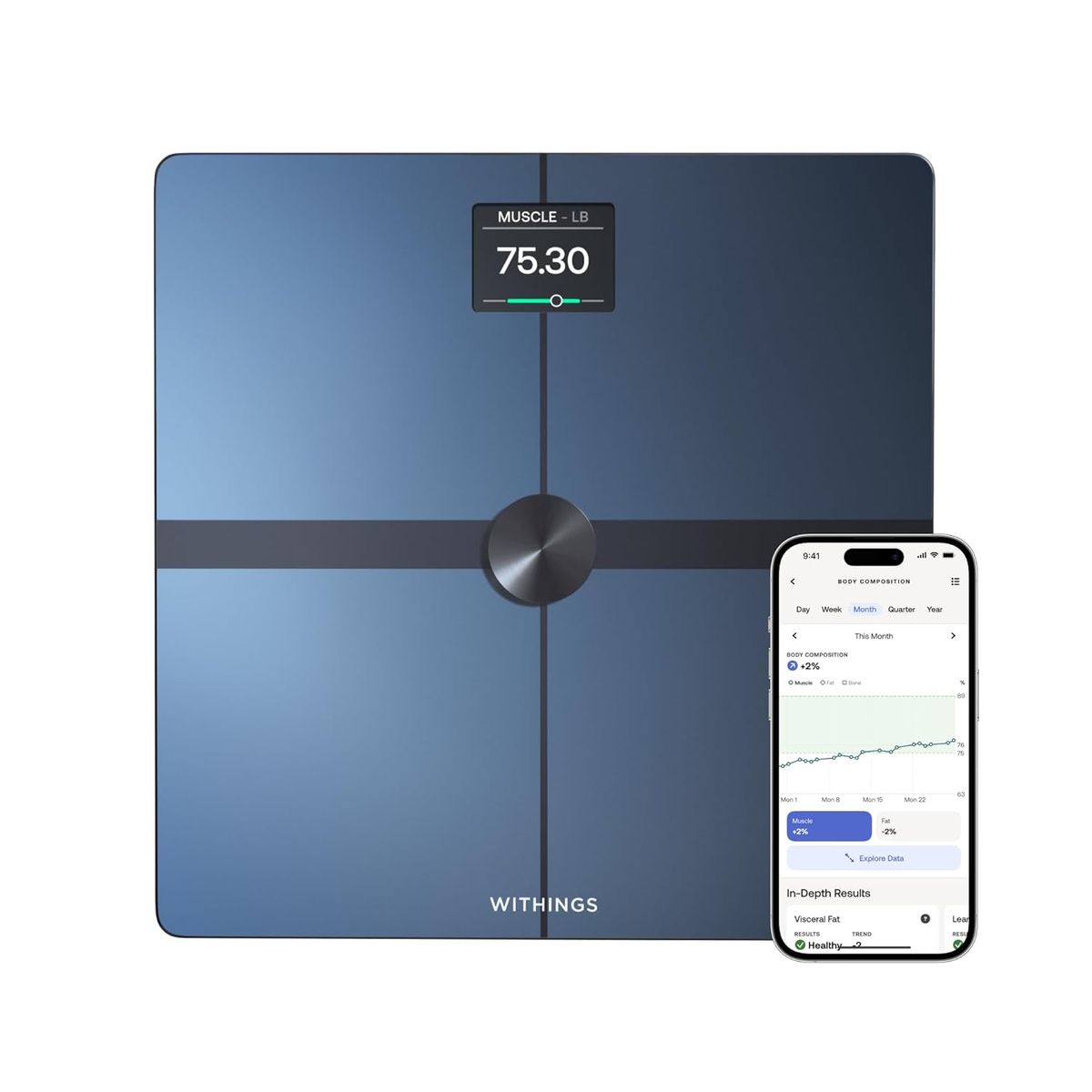Best smart scales in 2024 | Tom's Guide