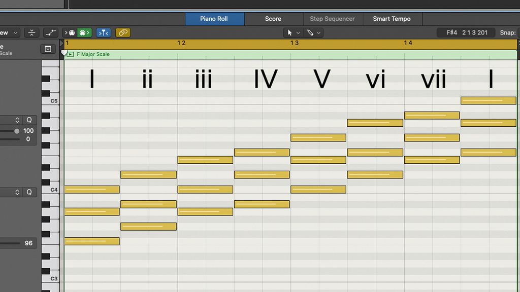 Music theory you can use: How to create a chord progression from any ...