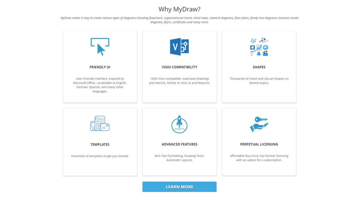 MyDraw review | TechRadar