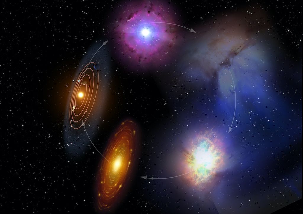 Stars: Facts about stellar formation, history and classification | Space