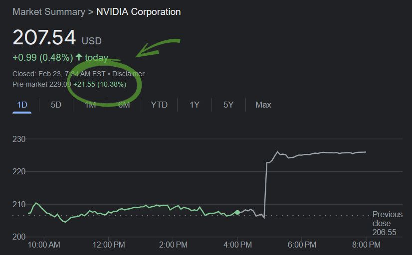 Nvidia and AMD Gaming Revenues Are Closer Than You Think | Tom's Hardware