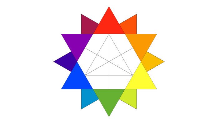 Colour theory: a complete jargon-free designer's guide | Creative Bloq