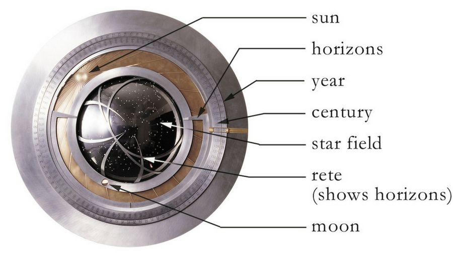 Why is Jeff Bezos building a giant ‘millennial' clock inside a mountain ...