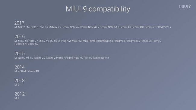 MIUI 9 update: Everything you need to know | TechRadar