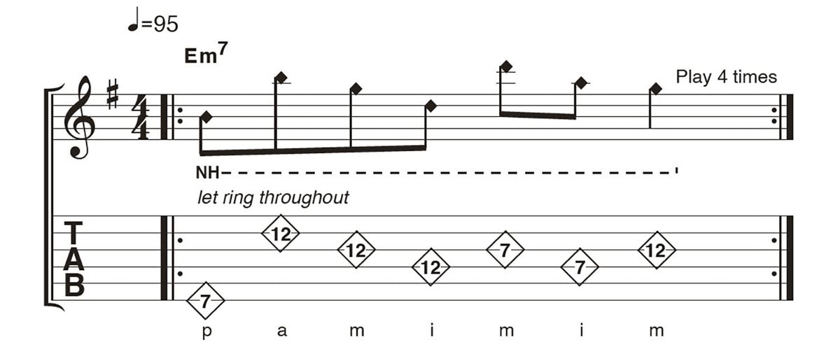 Fingerstyle guitar tutorial: a beginner lesson in fingerpicking ...
