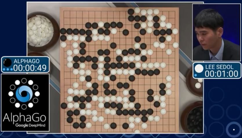 AlphaGo AI Defeats Sedol Again, With 'Near Perfect Game' | Tom's Hardware