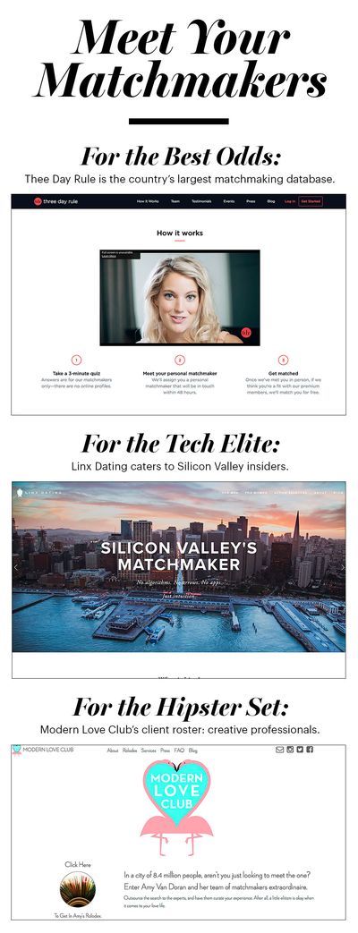 Best Online Matchmakers in 2017 - Online Dating App Alternatives ...