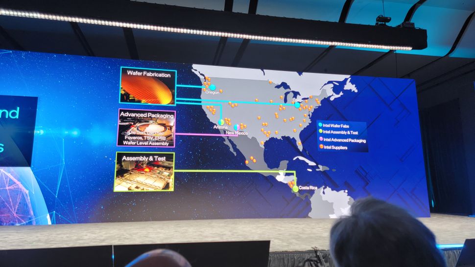 Intel puts 1nm process (10A) on the roadmap for 2027 — also plans for fully AI-automated ...