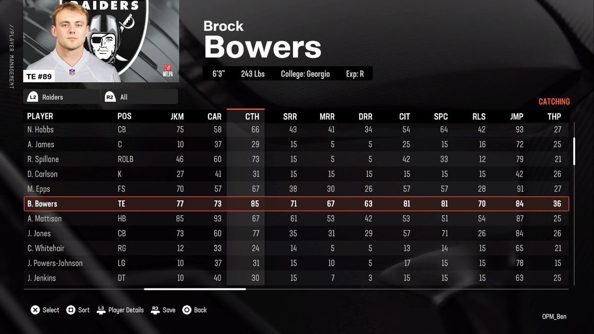 Madden 25 rookie ratings guide to all the best young players | GamesRadar+