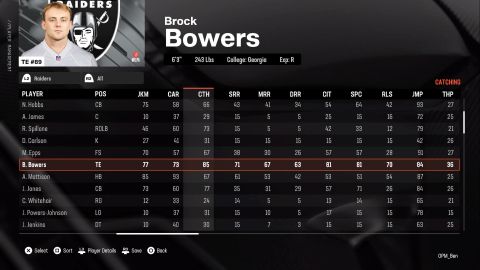 Madden 25 guide covering gameplay, playbooks and more | GamesRadar+