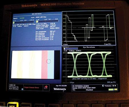 Tektronix’s WFM2300 Waveform Monitor | TV Tech