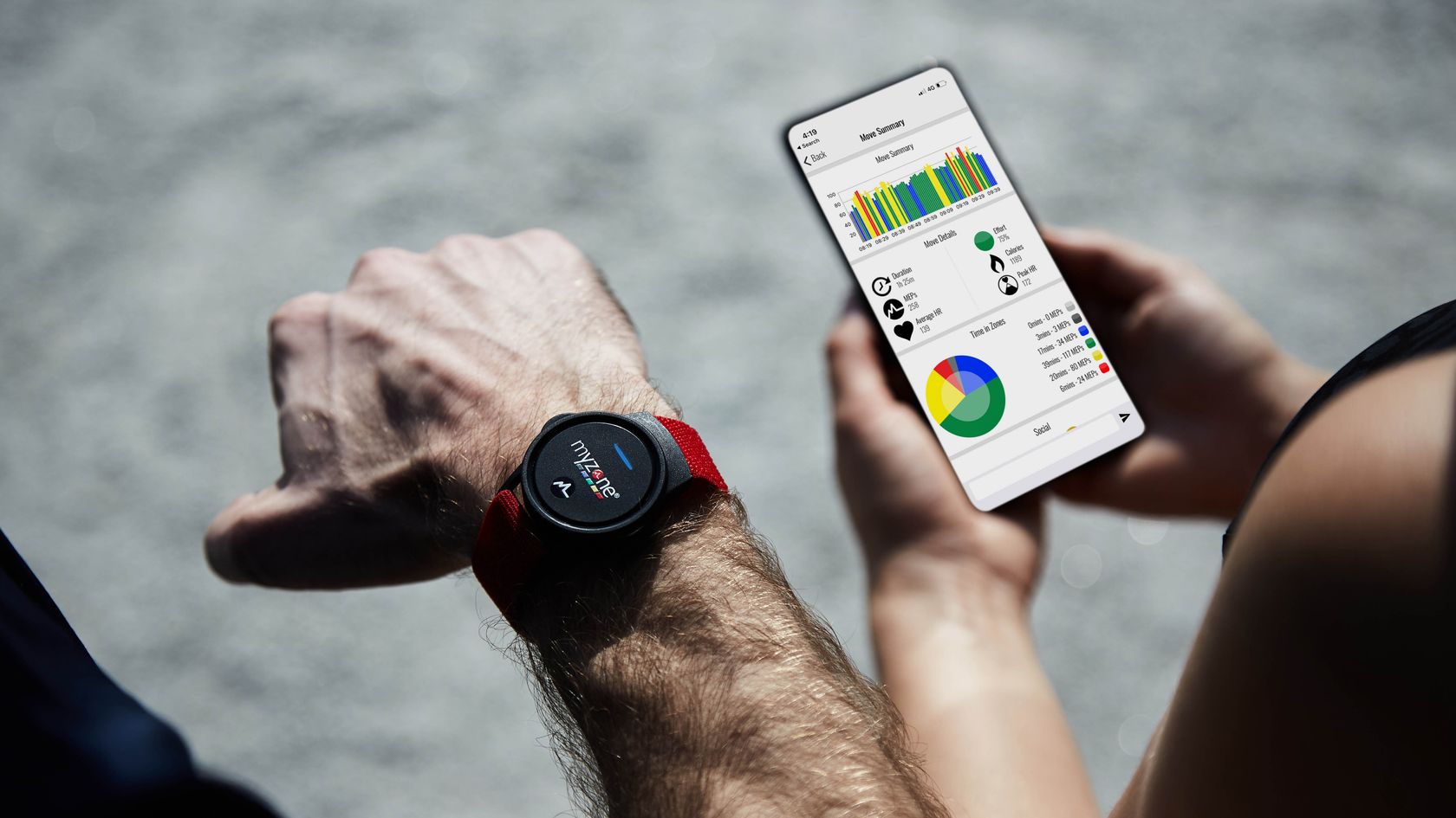 Myzone MZ-Switch review: a remarkably versatile wearable that boasts ...