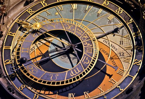 What is the grandfather paradox? | Space