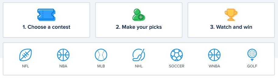 How does FanDuel daily fantasy work and what sports can you play ...